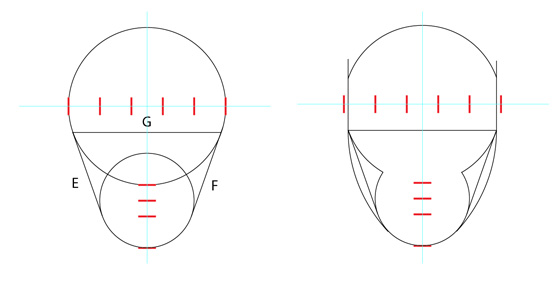 Drawing Faces in Illustrator